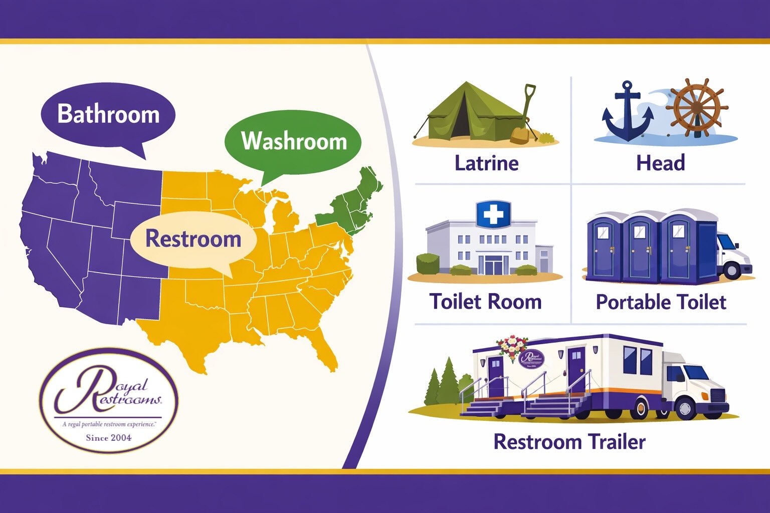 Bathroom, Restroom, Toilet: America’s Many Names